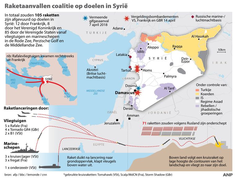 Nederland had moeite met aanval tegen Syrië, zegt minister Blok | Trouw