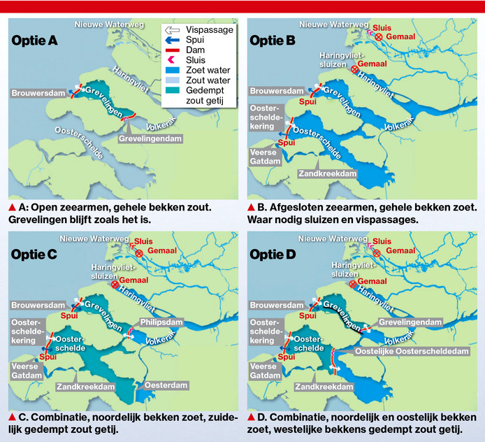Is the Netherlands prepared for sea level rise? – Travelaroundin80stories