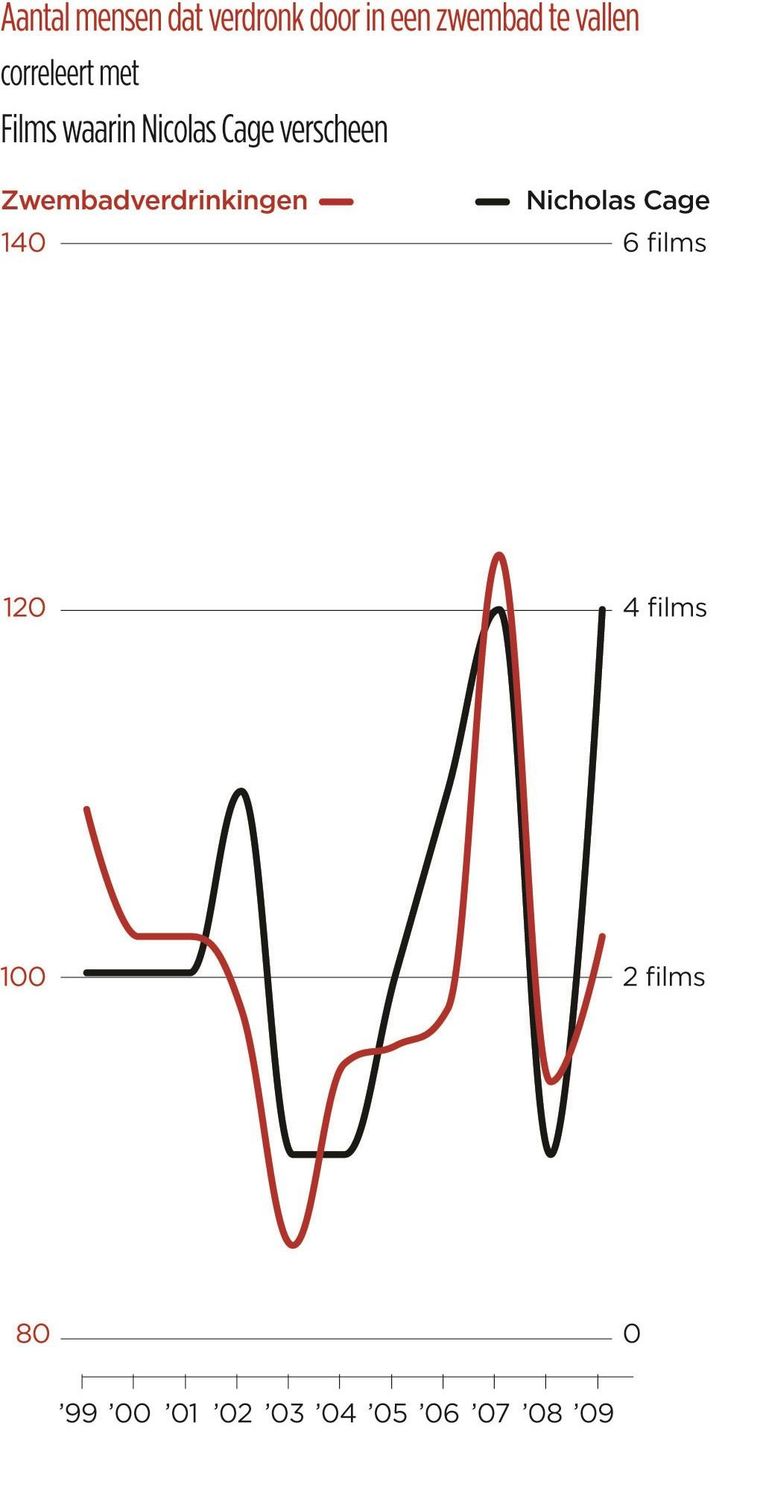 Hoe ooievaars in verband gebracht werden met de geboorte van baby's ...
