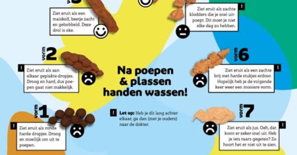 Zo hoort je poep eruit te zien | Nieuws | AD.nl