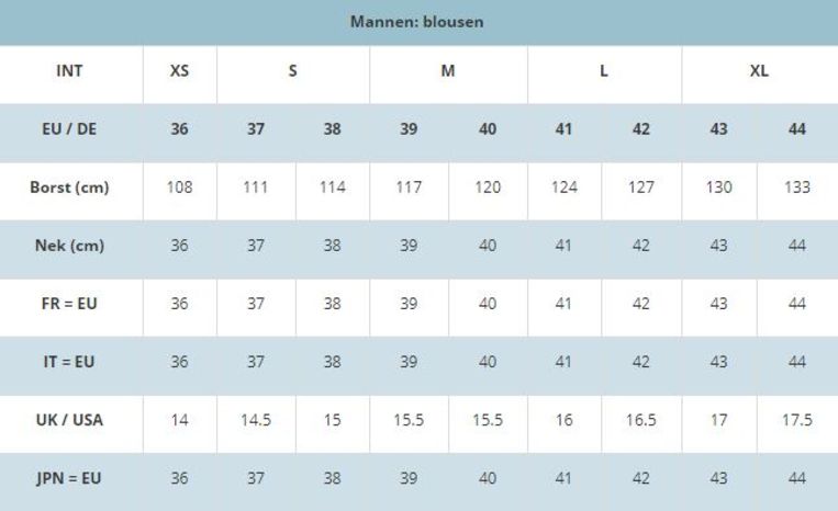 De ultieme kledingmatengids: wat is het verschil tussen maten in ...