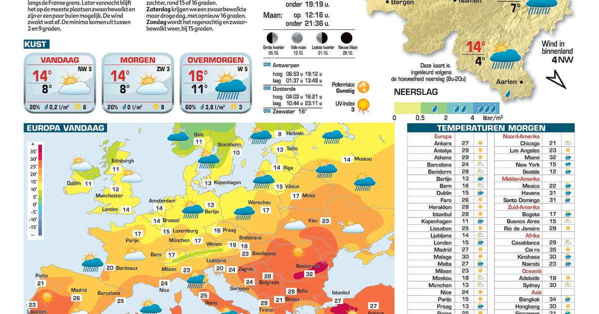 Kouder weer | De Krant | HLN
