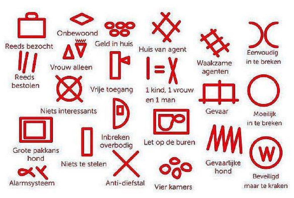 Inbrekers zetten tekens op muren: het broodje-aap verhaal ontkracht ...