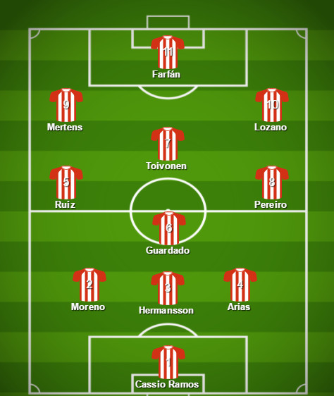 PSV-kwartet en volop Eindhovense historie op WK verwacht: een elftal ... PSV-kwartet en volop Eindhovense historie op WK verwacht: een elftal ...